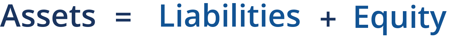 Equity and Enterprise Value Bridge - Financial Edge