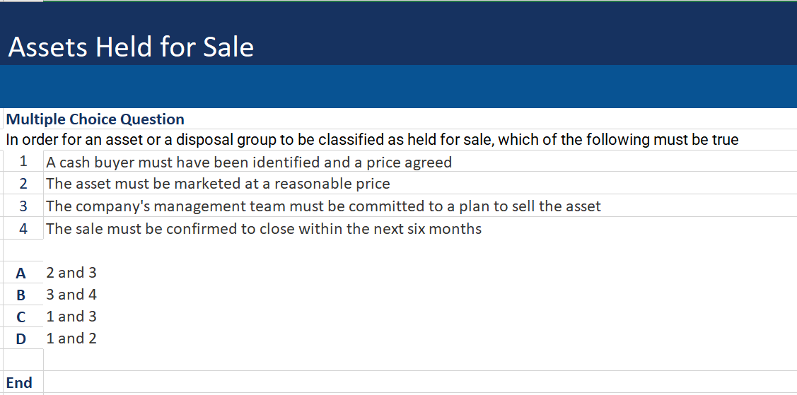 Assets Held For Sale Financial Edge Assets Held For Sale Financial Edge