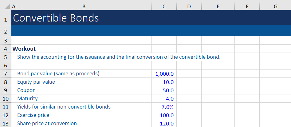 Convertible Bond - Financial Edge