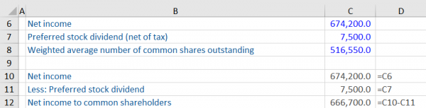 Preferred Stock - Financial Edge