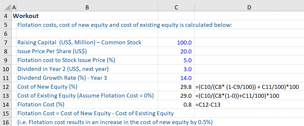 Floatation - Financial Edge