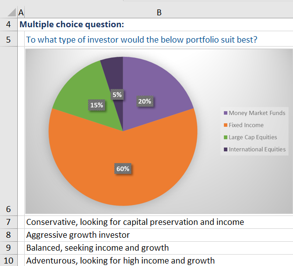 Investment Strategy - Financial Edge
