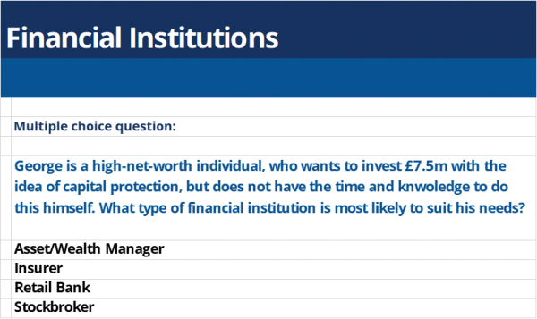 Financial Institutions - Financial Edge