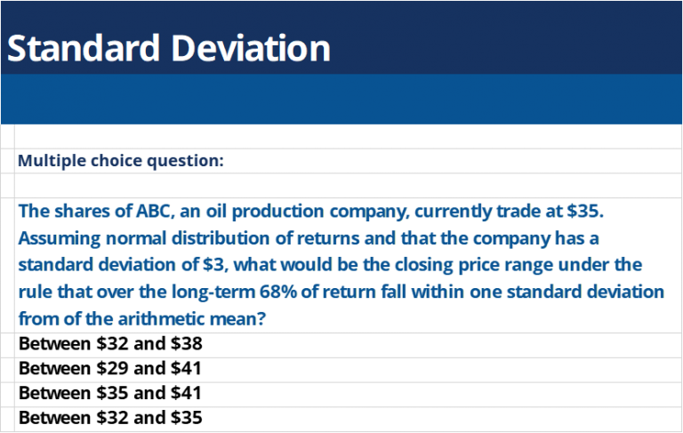 Standard Deviation - Financial Edge