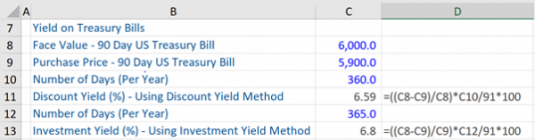 Yield Curve - Financial Edge