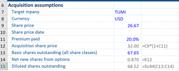 LBO Model Guide - Financial Edge