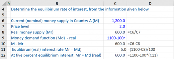 Determination of Interest Rates - Financial Edge