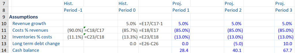 Financial Modeling Assumptions - Financial Edge