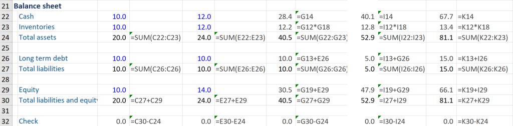 Financial Modeling Assumptions - Financial Edge