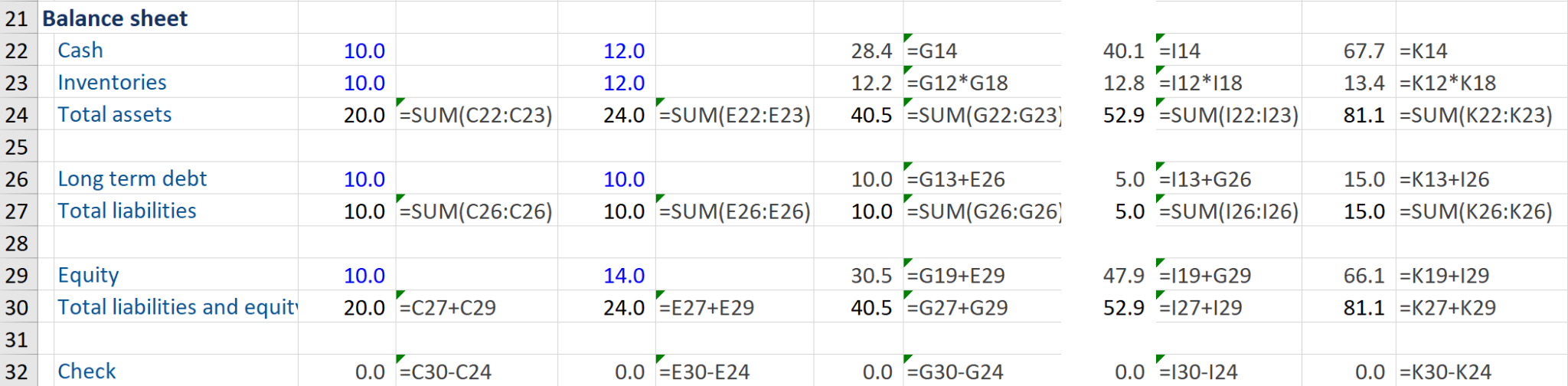 Financial Modeling Assumptions - Financial Edge