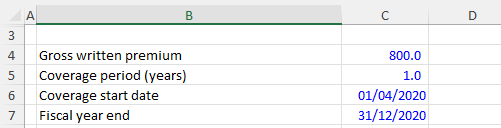 Gross Premium Earned - Financial Edge
