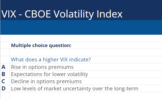 VIX – CBOE Volatility Index - Financial Edge