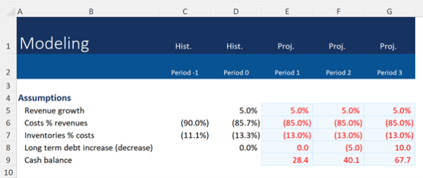Financial Model Formatting – Cell Styles - Financial Edge