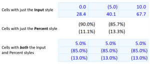 Financial Model Formatting – Cell Styles - Financial Edge