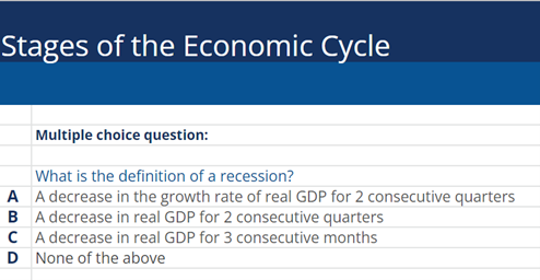 Stages of the Economic Cycle - Financial Edge
