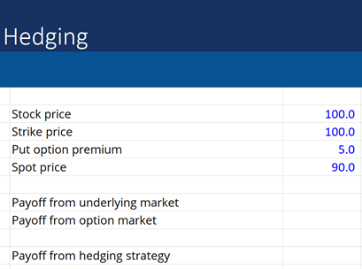 Hedging - Definition, How It Works and Examples - Financial Edge