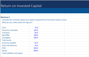Return on Invested Capital (ROIC) - Financial Edge
