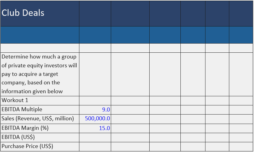 What are Club Deals in Finance? Definition, Advantages, Example