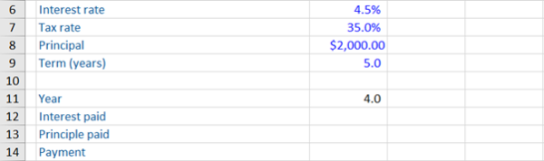 Debt Structure Considerations - Financial Edge